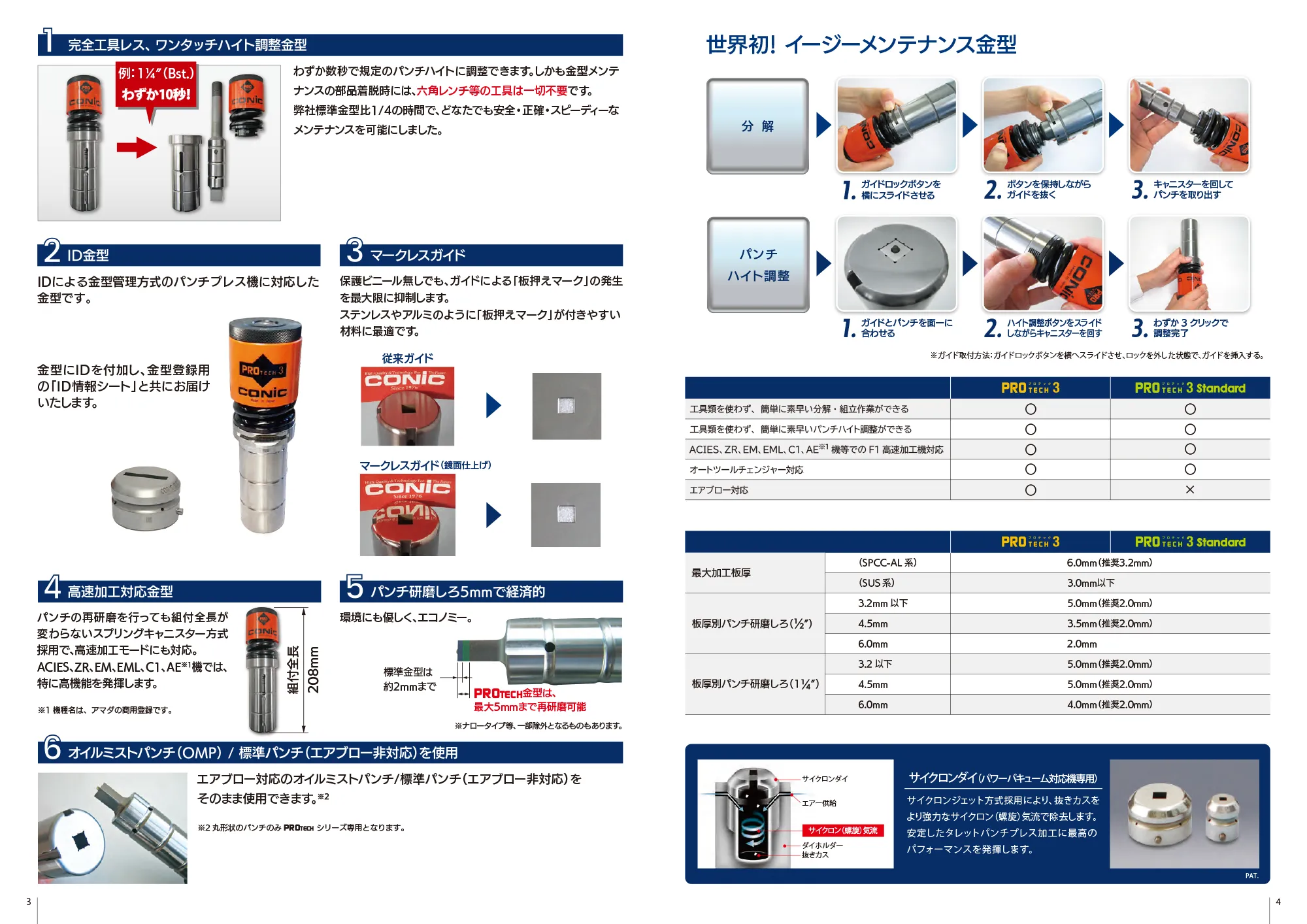 PROTECH 3 / PROTECH 3 Standard | 株式会社コニック