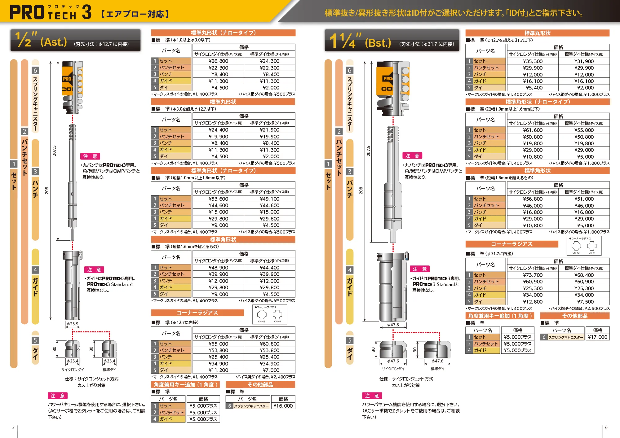 PROTECH 3 / PROTECH 3 Standard | 株式会社コニック